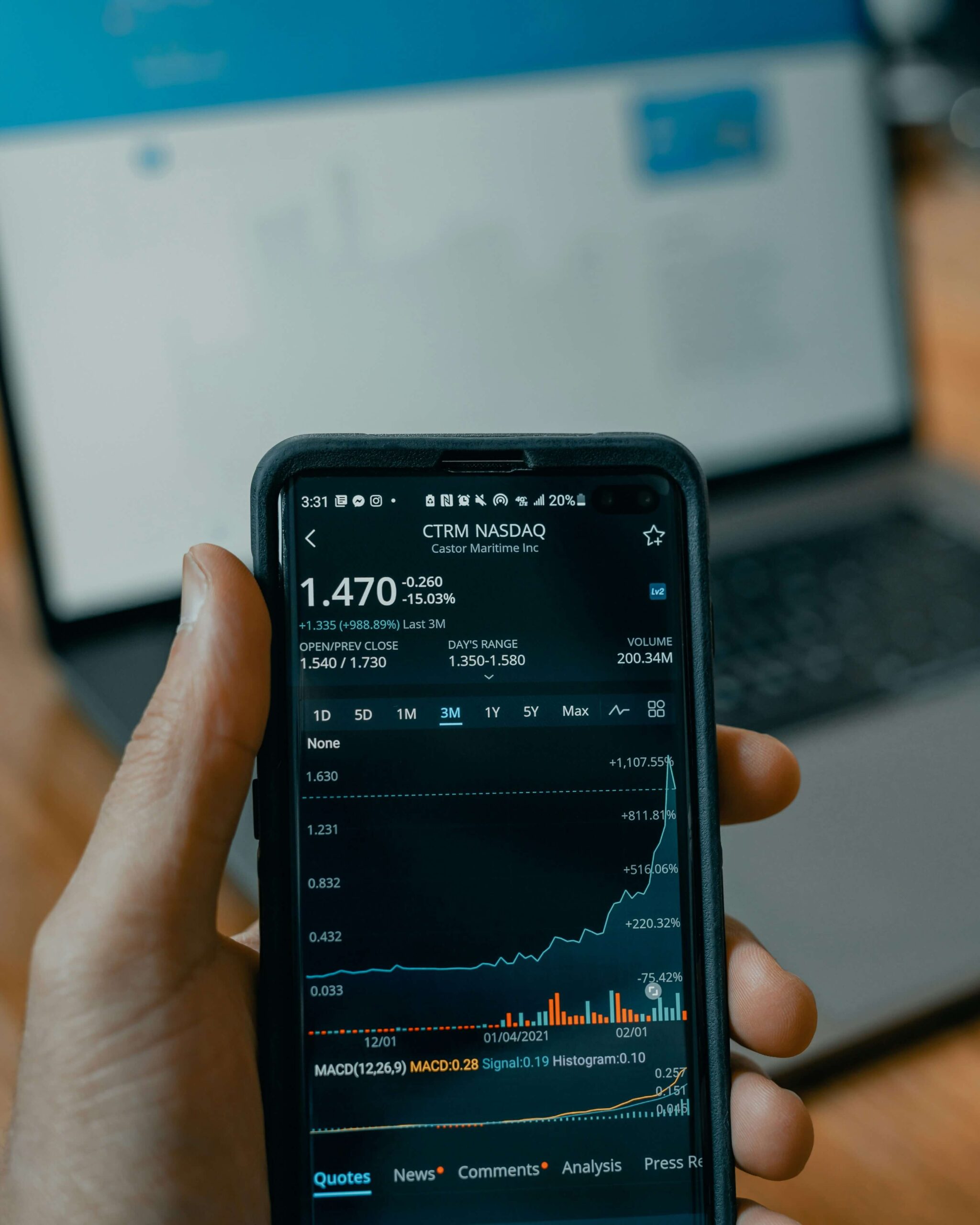 Increasing Brand Awareness for an Online Investment and Trading ...